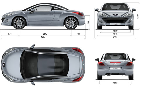 Prueba: Peugeot RCZ - Mega Autos