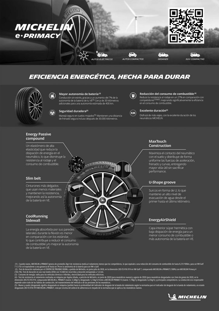 MICHELIN-e.Primacy-Ficha-tecnica - Mega Autos